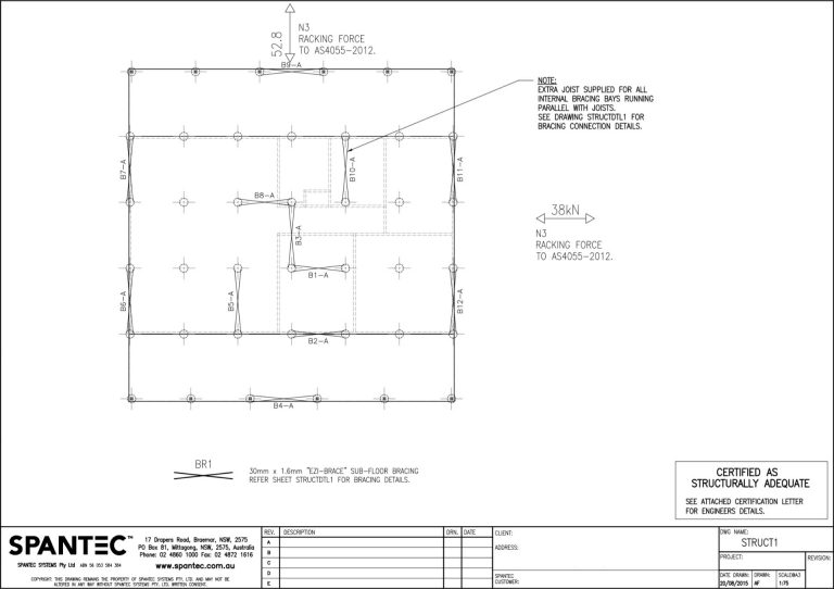 Designed, Manufactured And Delivered Kit Floor & Roof Frames - Spantec