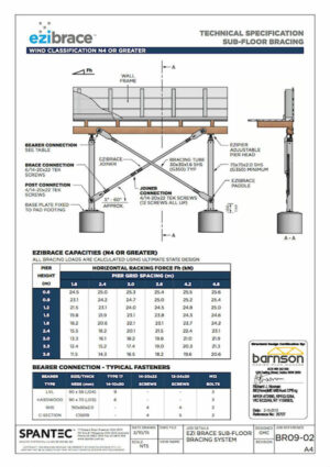 How to use & specify; Boxpsan, Colorbeam, Ezipier, Ezibrace - Spantec