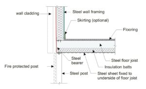 Uneclosed BAL FZ e1454644306752 - Spantec