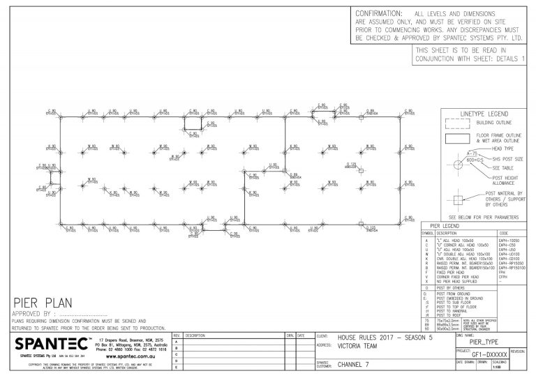 House Rules 2018 - Spantec
